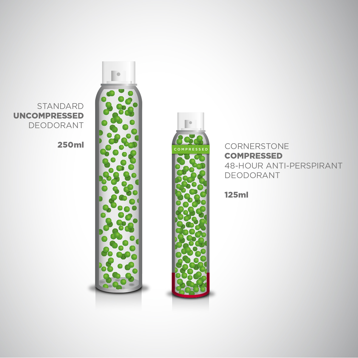 The Science Behind Compressed Anti-Perspirant Deodorant | 15 Minutes ...